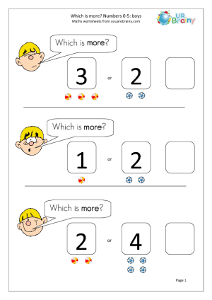 Compare More and Less | روضة العلم للاطفال