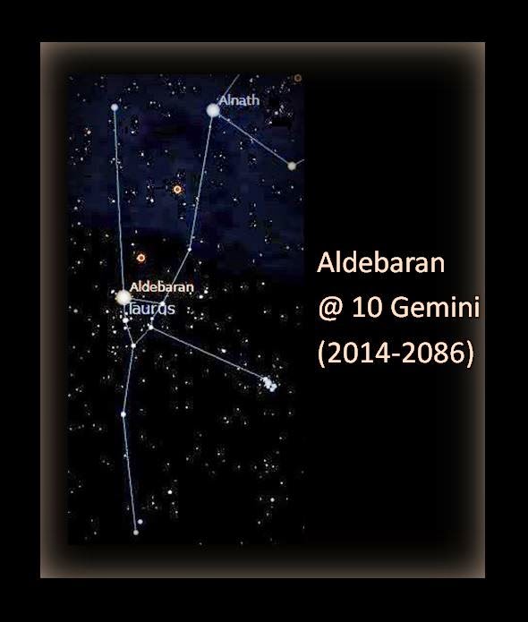 astroPPM: Aldebaran @ 10 Gemini (2014-2086)