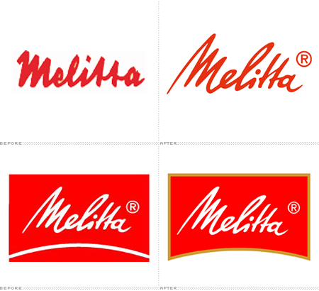 Mundo Das Marcas: MELITTA