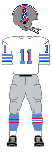 The Gridiron Uniform Database: Welcome To The Gridiron Uniform Database