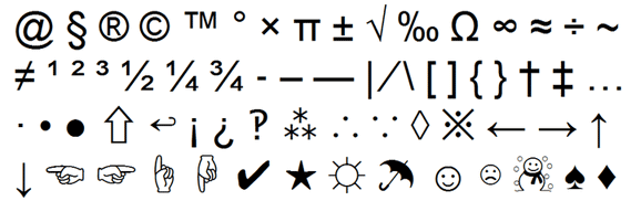 blogpintarcerdas: Cara menampilkan dan menggunakan karakter huruf ...