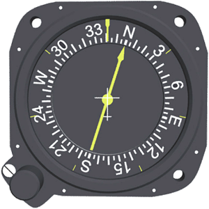 Automatic Direction Finder