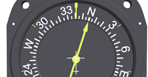 Automatic Direction Finder