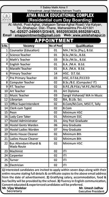 Atma Malik Educational Complex, Thane Wanted Teacher - Faculty Teachers