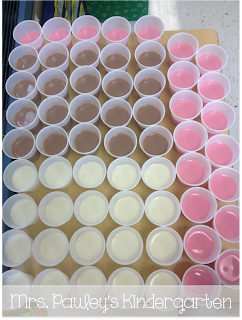 Learning about the Farm - Mrs. Pauley's Kindergarten