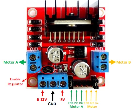 Hobby Witch: How to Control Tracked Robot Via Joystick NRF24L01 Module Arduino Part2 Rx
