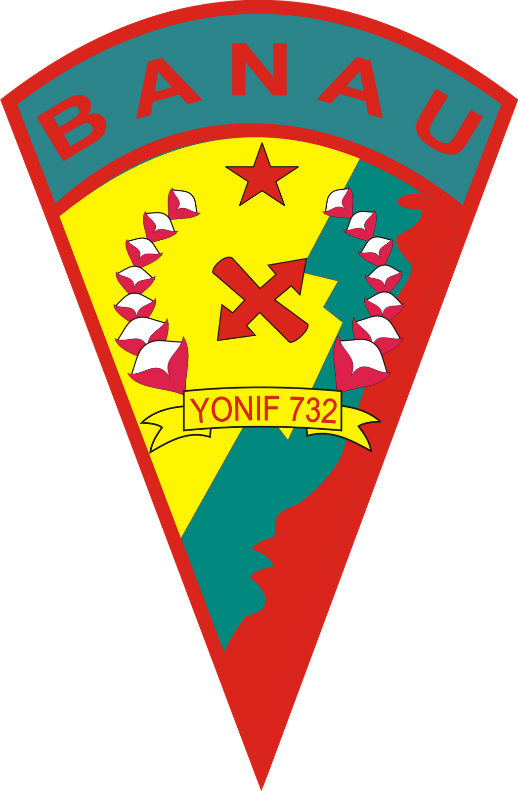 Dunia Militer Etc: Logo Bataliyon Infanteri (YONIF)