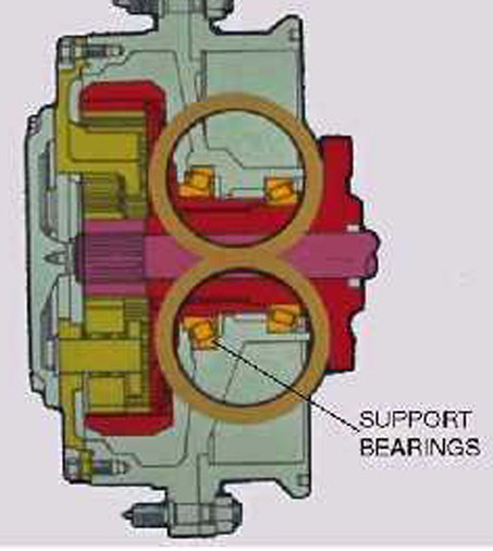Cara kerja final drive assembly mesin otomotif kendaraan berat