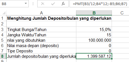 Blog Seputar Bisnis dan Pengetahuan: Rumus keuangan Dalam Excel.