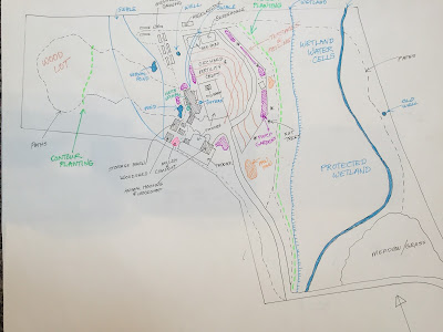 Unity Farm Journal - Second Week of January 2016