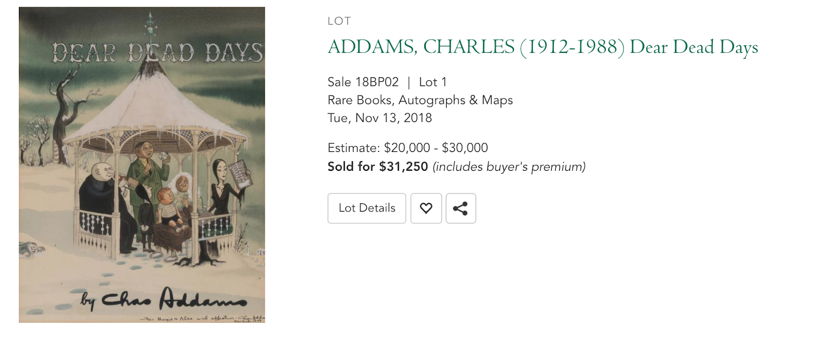 Attempted Bloggery: Dear Dead Days Book Cover by Charles Addams