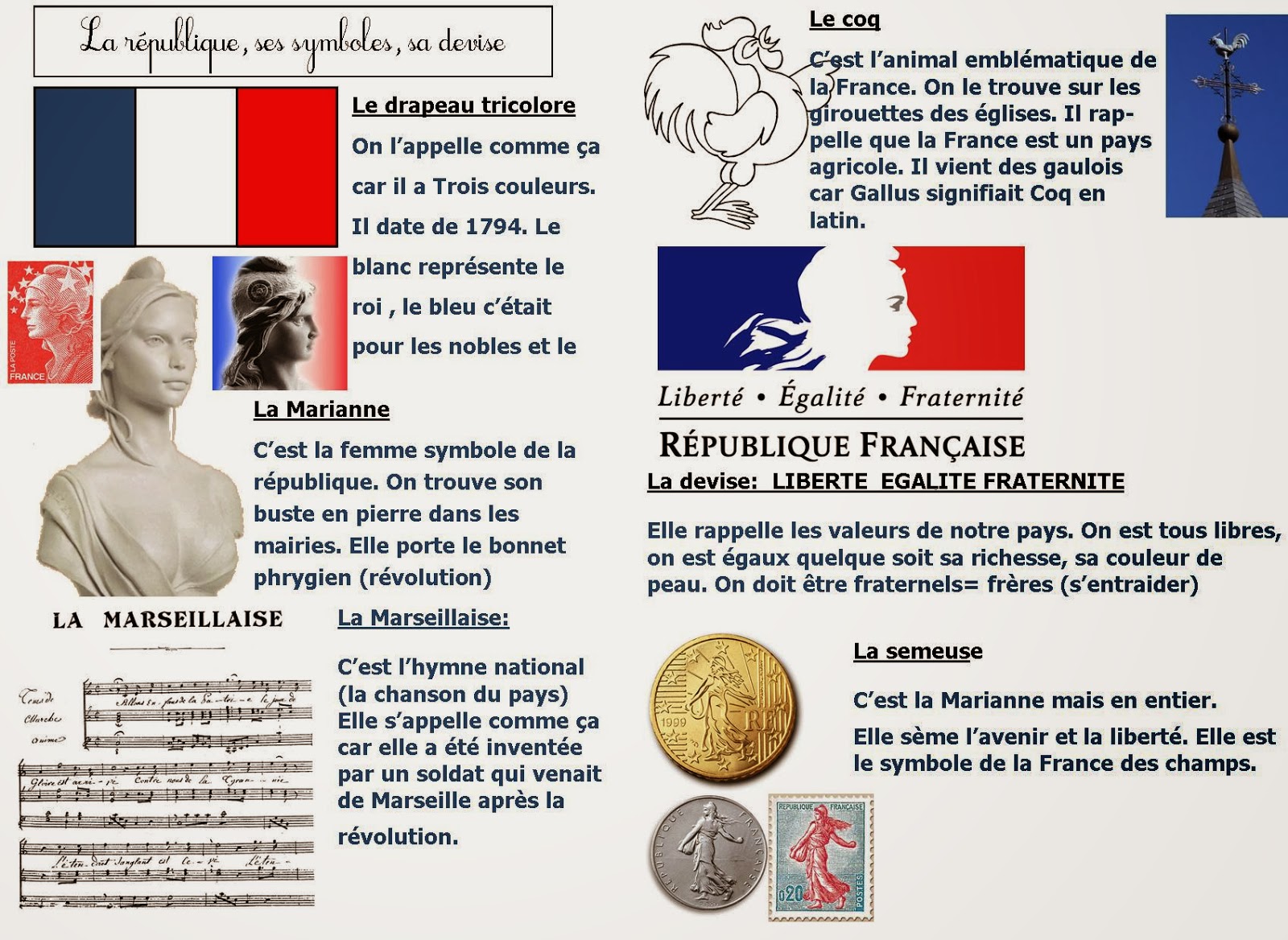 BLOG DE FLE DE VALÉRIE: LES SYMBOLES DE LA FRANCE