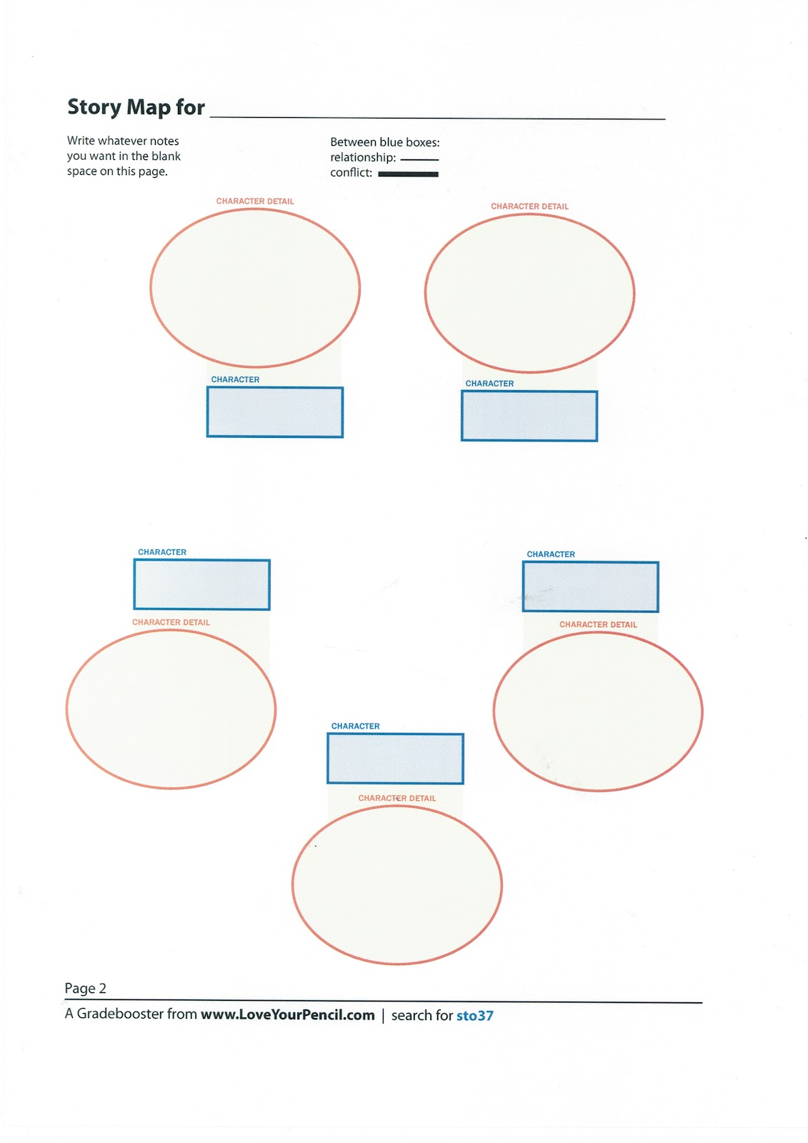 READING ETHAN FROME: STORY MAP
