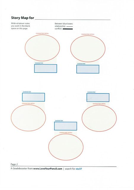 READING ETHAN FROME: STORY MAP