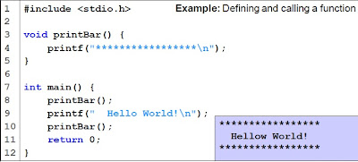 Learning how to communicate with computers - writing C program: C ...