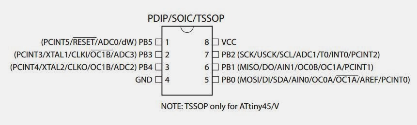 Projects from Tech: I2C HC-SR04 Sonar Module: ATtiny85 I2C