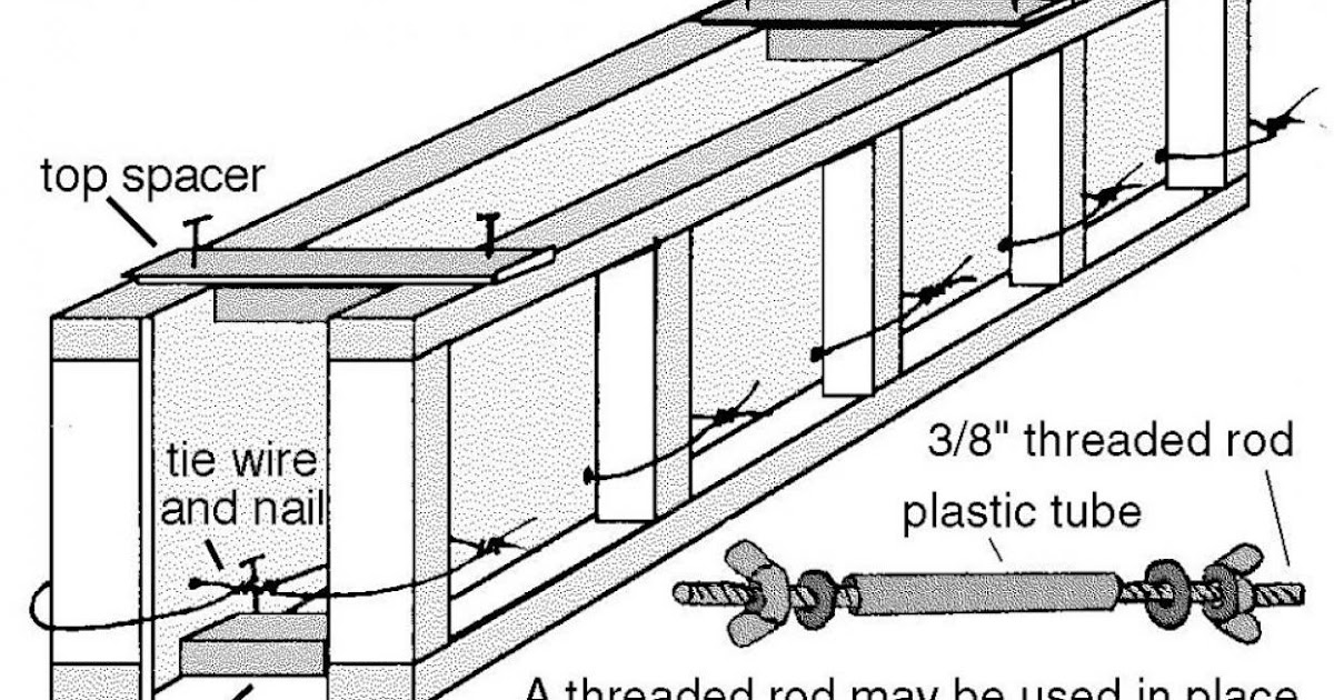 Off-Grid Home Sweet Home: Slipform Stone Walls...