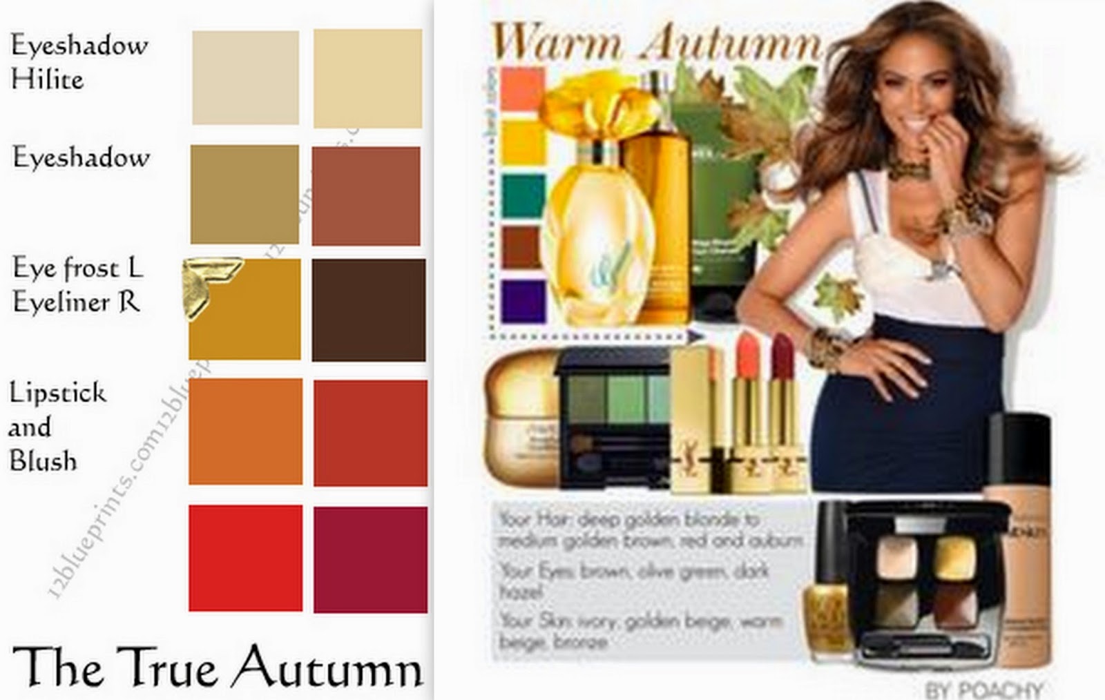 Apie grožį: Spalviniai tipai pagal metų laikus. Ruduo