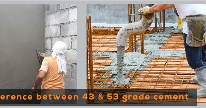 Learn About Different Types Of Cement Grades learn-about-different-types-of-cement-grades