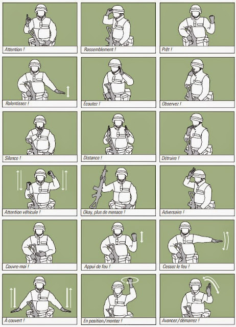 "Qui a le savoir, a le pouvoir": Le language tactique ou language des ...