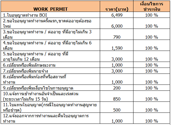 อัตราค่าบริการ ~ ให้บริการทำ Work Permit/Visa/ BOI/19 ทวิ/ยื่นต้นทุน ...