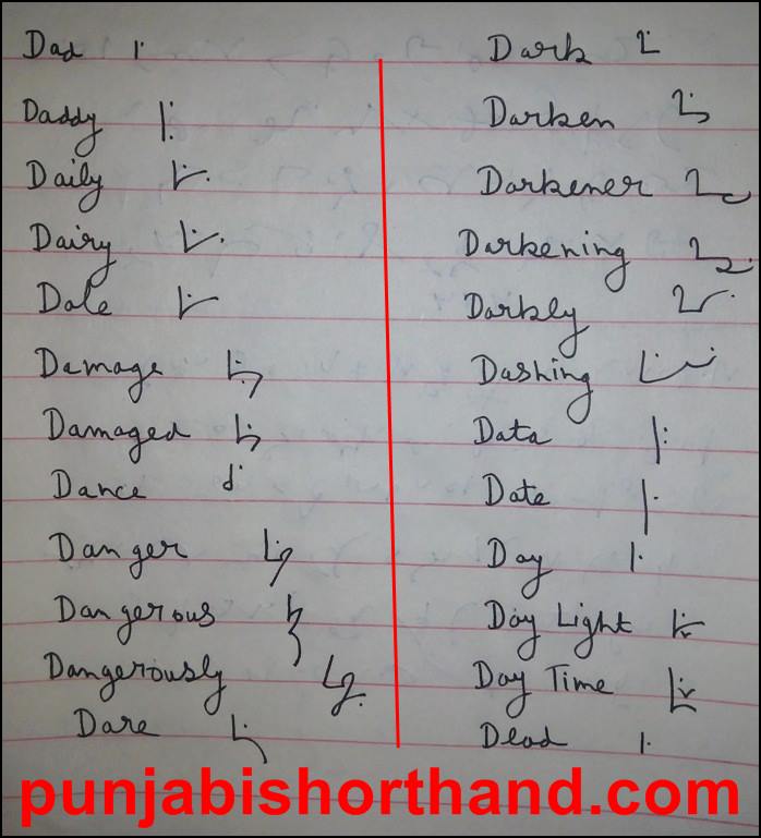 English Shorthand [D] Alphabet Outlines