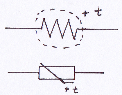 ELECTRONIC COMPONENTS: RESISTORS