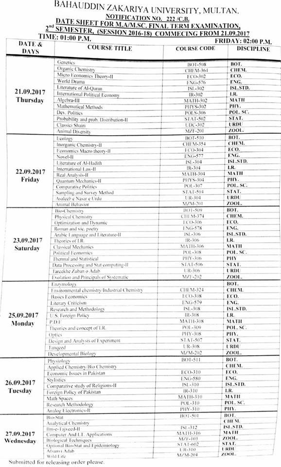 Date sheet M.A/MSc. Session ( 2016-18) 2nd Semester - Final Term ...