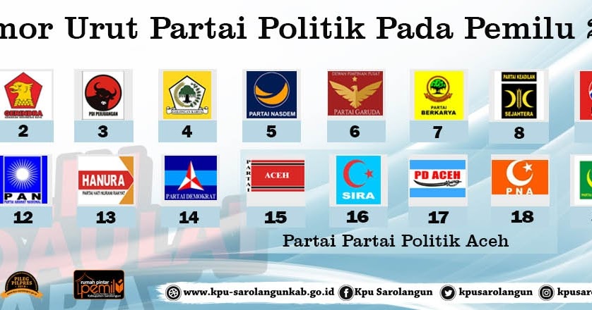 S A N D I: Nomor Urut Parpol Peserta Pemilu 2019 Lengkap