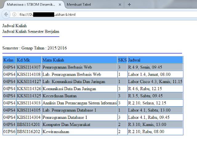 Cara Membuat Table (Baris dan Kolom) HTML - Datuk Ngoding