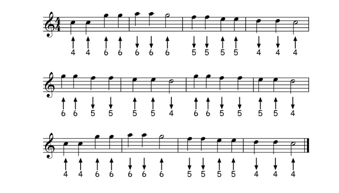2015 | Partituras para Armonica