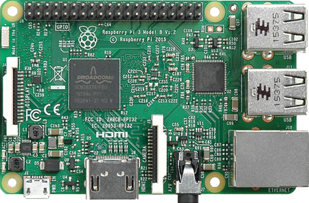 Rahul's Blog: Raspberry pi