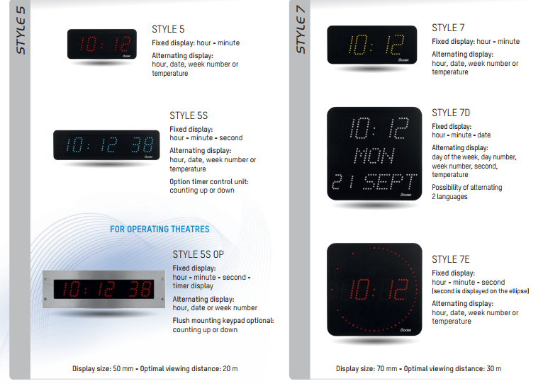 LED Digital Clocks - Indoor ~ Jual Master Clock System