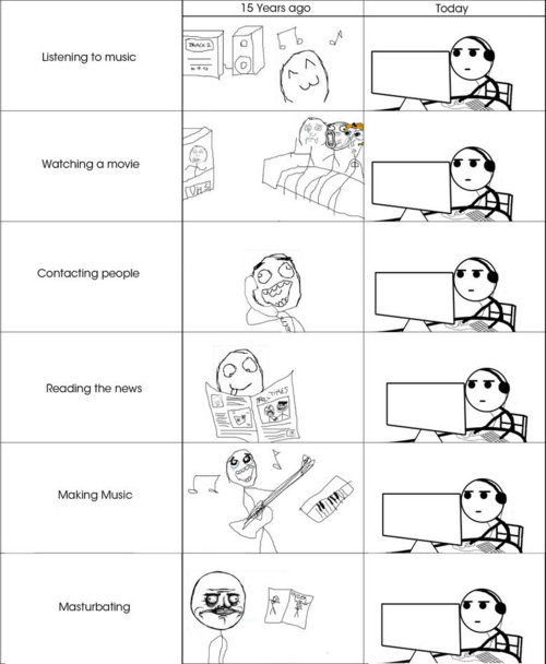 Shelf Check: 15 Years Ago/Today