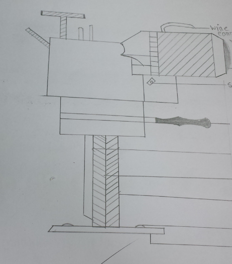 Study on straight knife cutting machine.