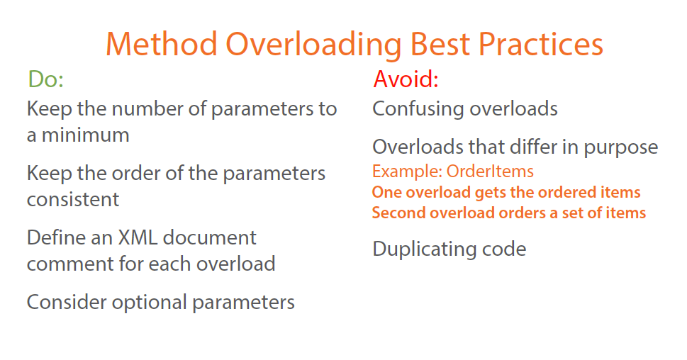 Method Overloading
