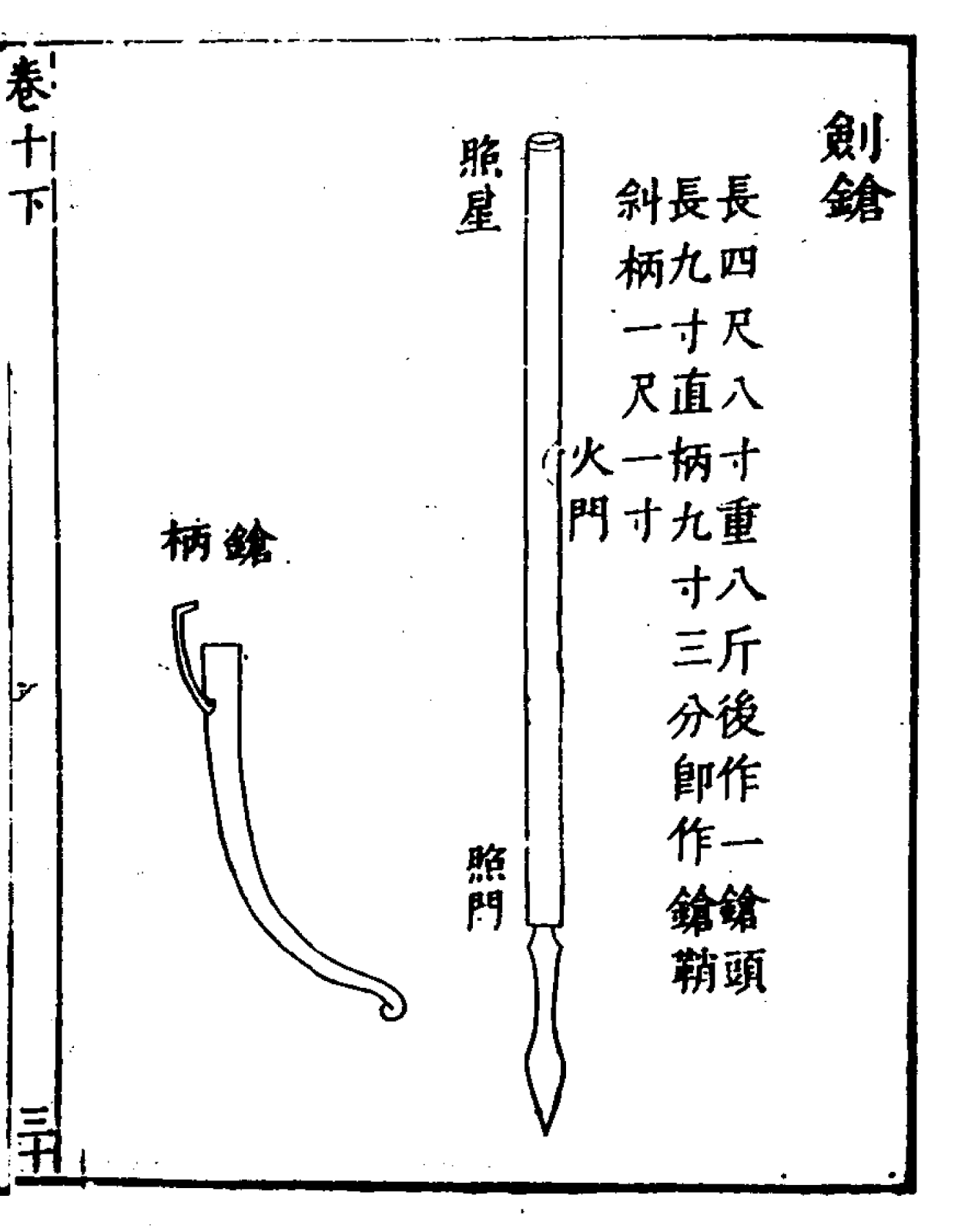 Great Ming Military: November 2015