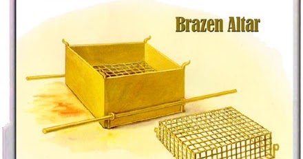 Bible Book Club: Exodus 27 - The Tabernacle Journey