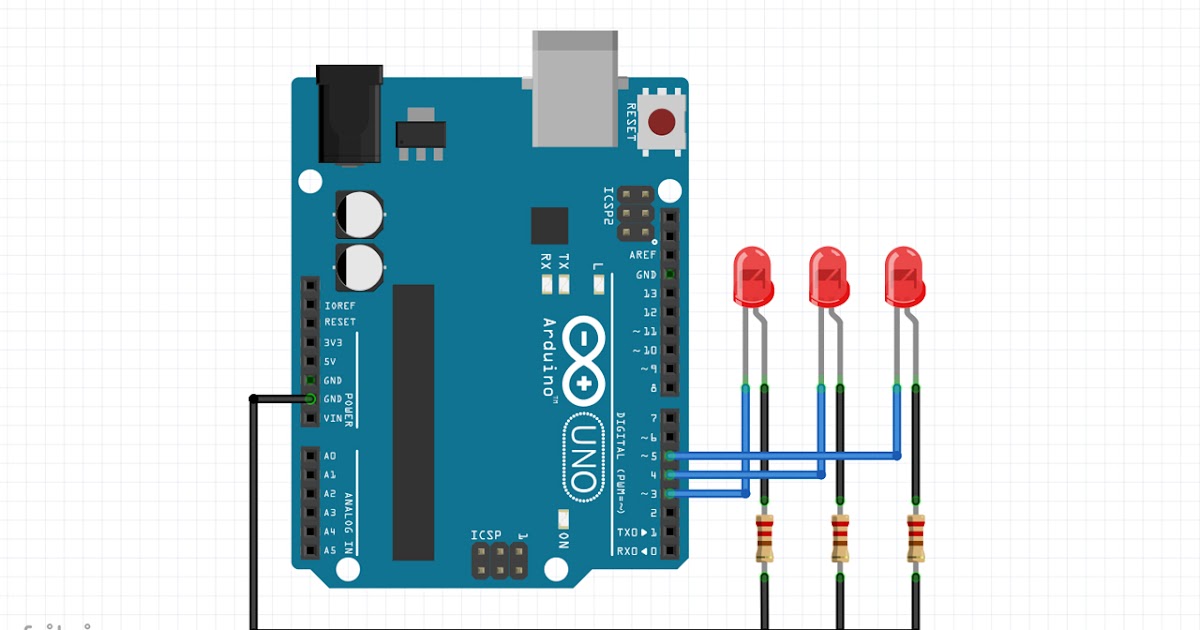 Funciones en Arduino