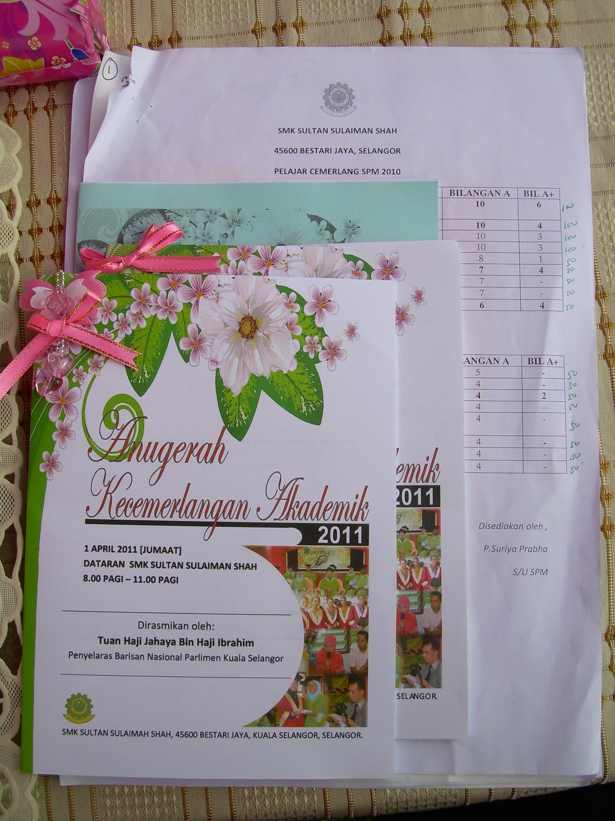 Buku Program Hari Kecemerlangan Pelajar - pixmaster