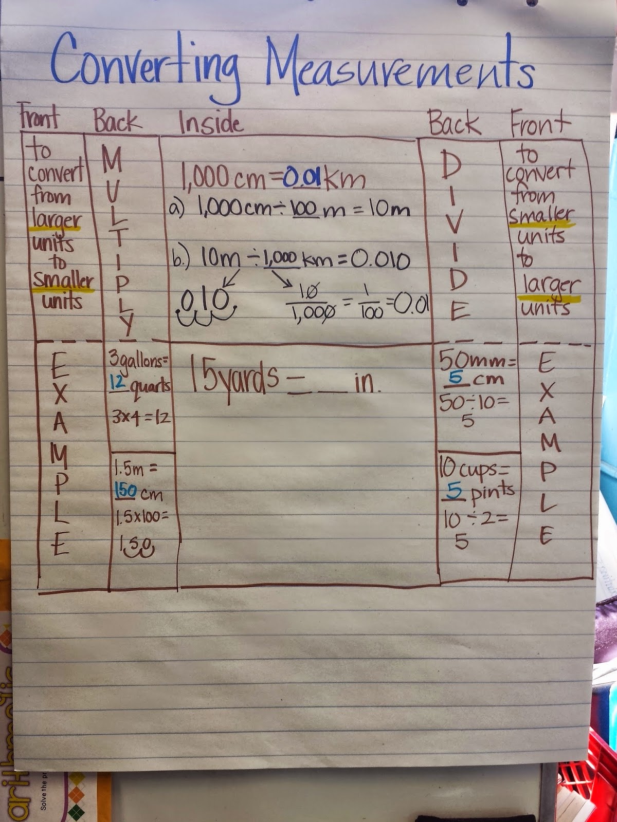MissKinBK: A Fifth Grade Blog: Converting Measurements {Freebie}