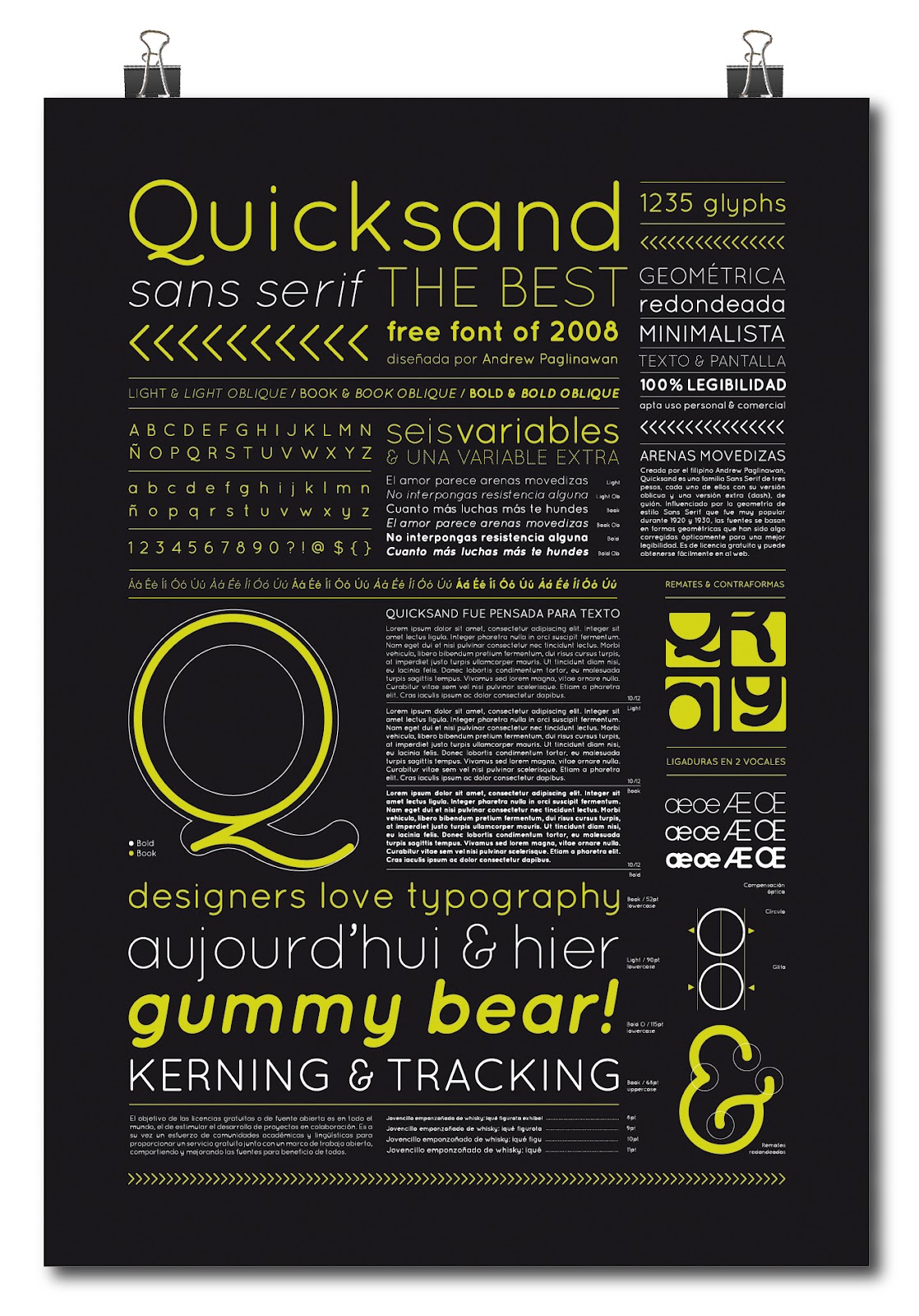 Mariana Sabattini: Espécimen Tipográfico