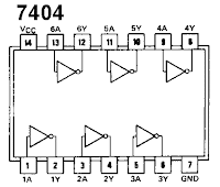 Electrotec: COMPUERTAS LOGICAS - TEORIA