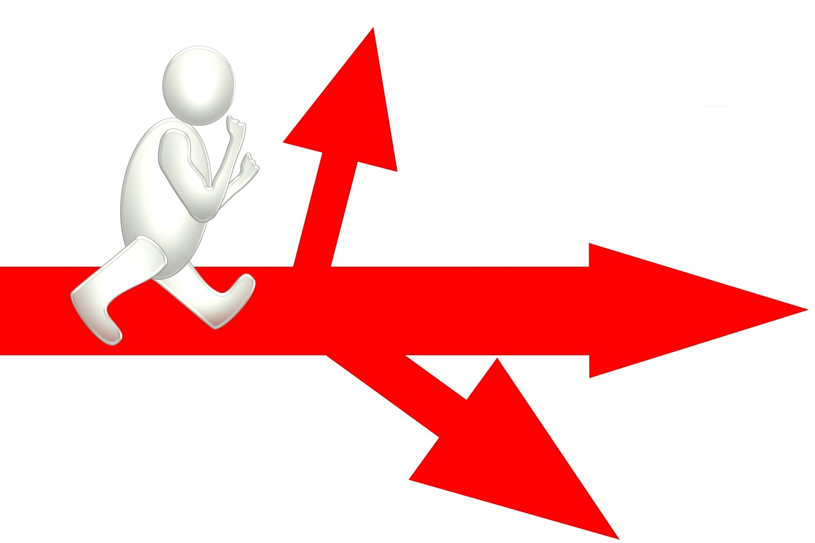 Know Real Estate: Different Types of Customers