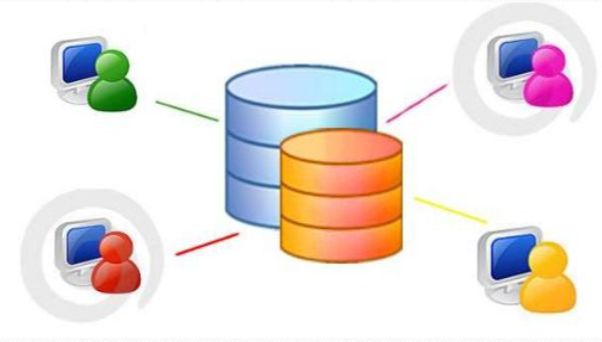 TRANSACCIONES EN SQL SERVER