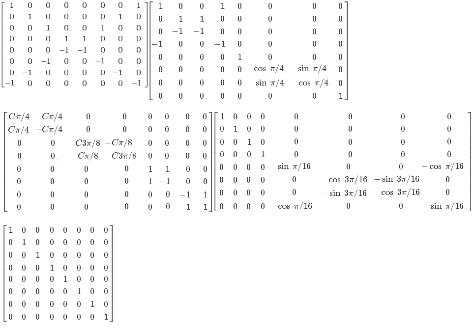 Random Stuff: DSP using RaspberryPi2 : Analysis and Implementation of 8x8 DCT using ARM NEON ...