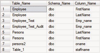 SoftTechMeme C#.net | Asp.net | VB.net | SQL Server | Excel VBA