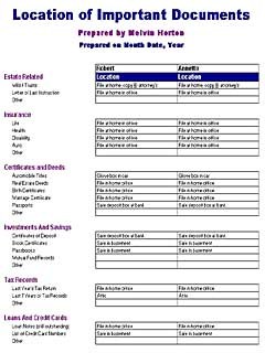 Important Documents - MS Excel Template Download FREE ~ I m Saif Ali