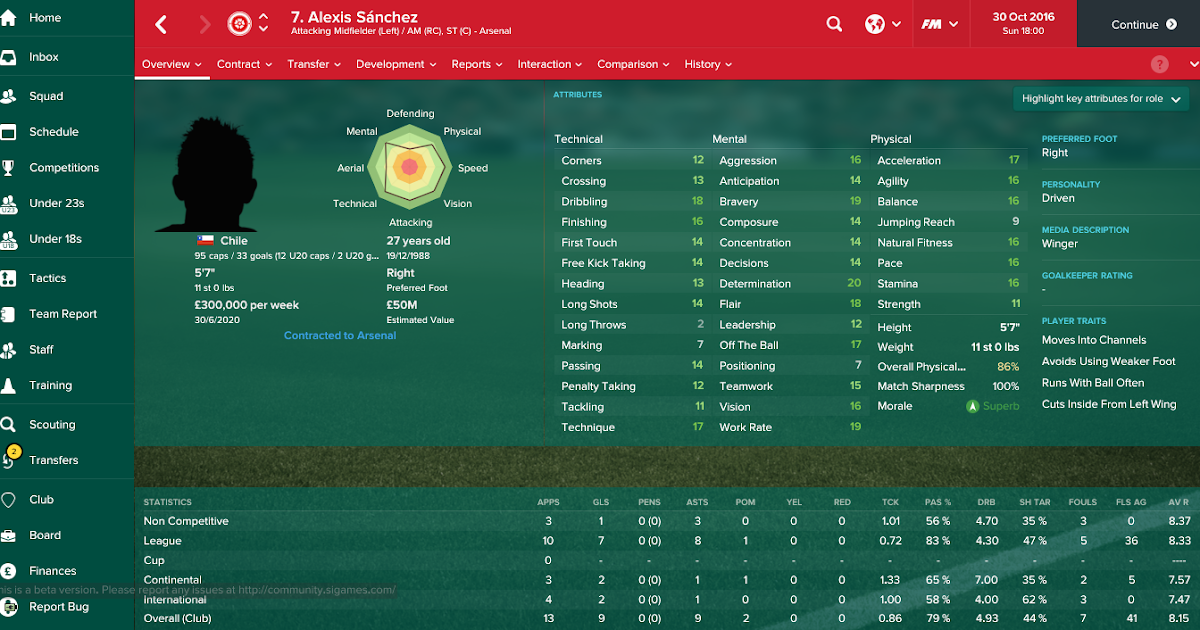 3 Ways To Improve Player Average Rating Football Manager | Football ...