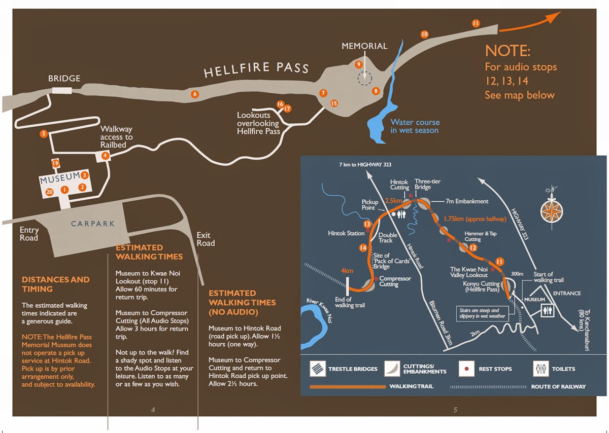 慢遊泰國 | : Hellfire Pass ช่องเขาขาด